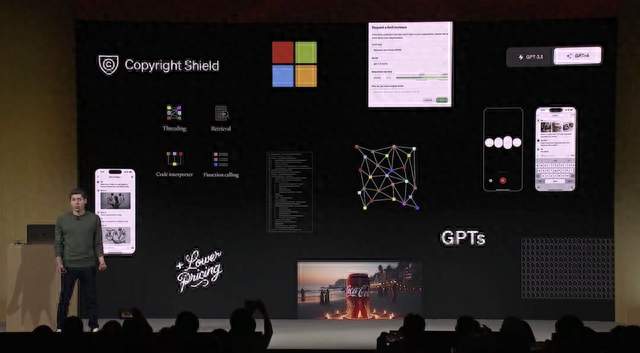 OpenAI发布会：GPT-4 Turbo模型、GPT应用商店等登场 | Nestia