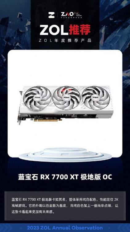 ZOL推荐2023：蓝宝石 RX 7700 XT 12GB GDDR6 极地版 OC 获奖 | Nestia