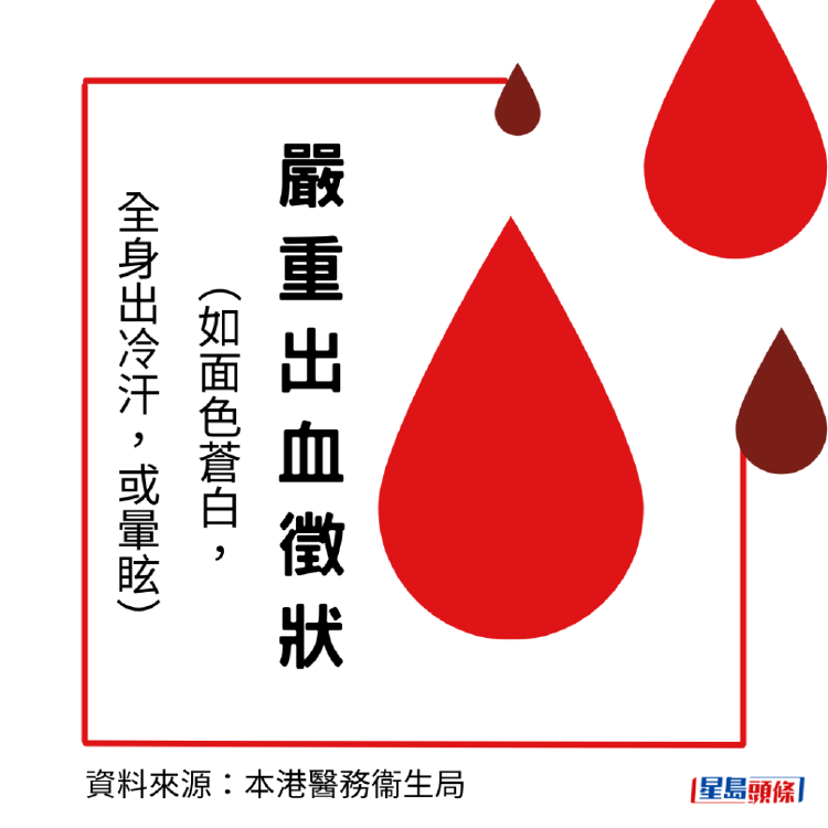 葵涌4岁童巴士站仅1米高堕地 个半小时后突吐血 照CT竟是「XXX」 母：离死亡很近！｜Juicy叮 | Nestia