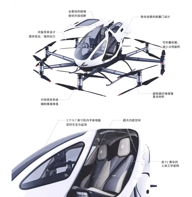 罗永浩带货“空中的士”首架成交 广东客户豪掷199万 | Nestia