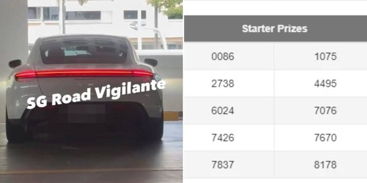 Couple caught on video having sex in a Porsche, the carplate number opened in 4D! | Nestia