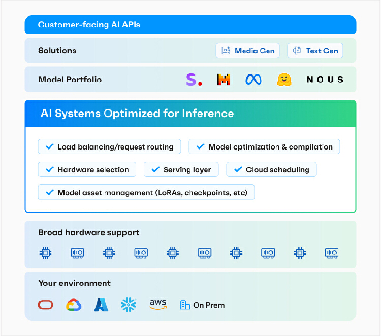 OctoAI wants to make private AI model deployments easier with OctoStack | Nestia