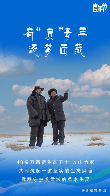 海报 ｜ 有“质”青年 逐梦西藏 | Nestia