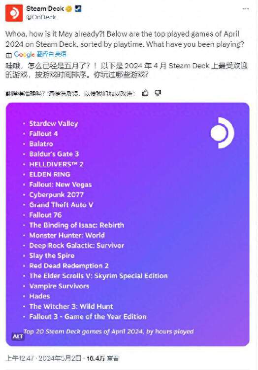 Steam Deck 2024年4月最热游戏《辐射4》第二 | Nestia