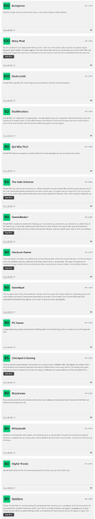 口碑爆表！类银河城游戏《动物井》M站评分91 | Nestia