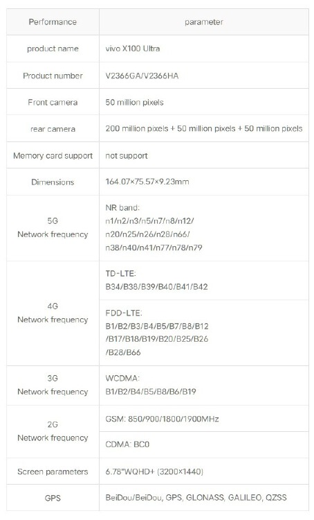 vivo X100 Ultra 手机用户手册曝光：6.78 寸 2K 屏、非短焦指纹 | Nestia