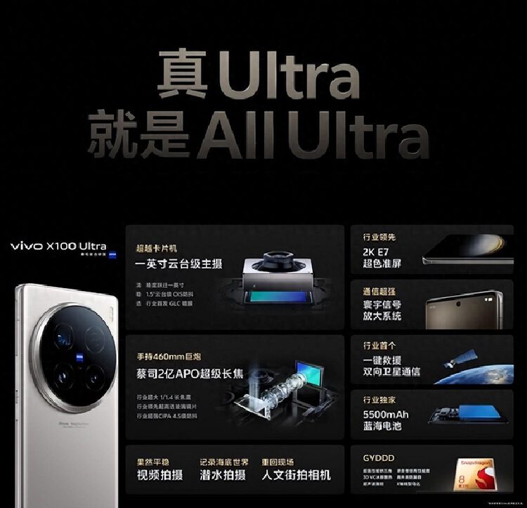 vivo X100 Ultra正式发布，影像灭霸来了 | Nestia