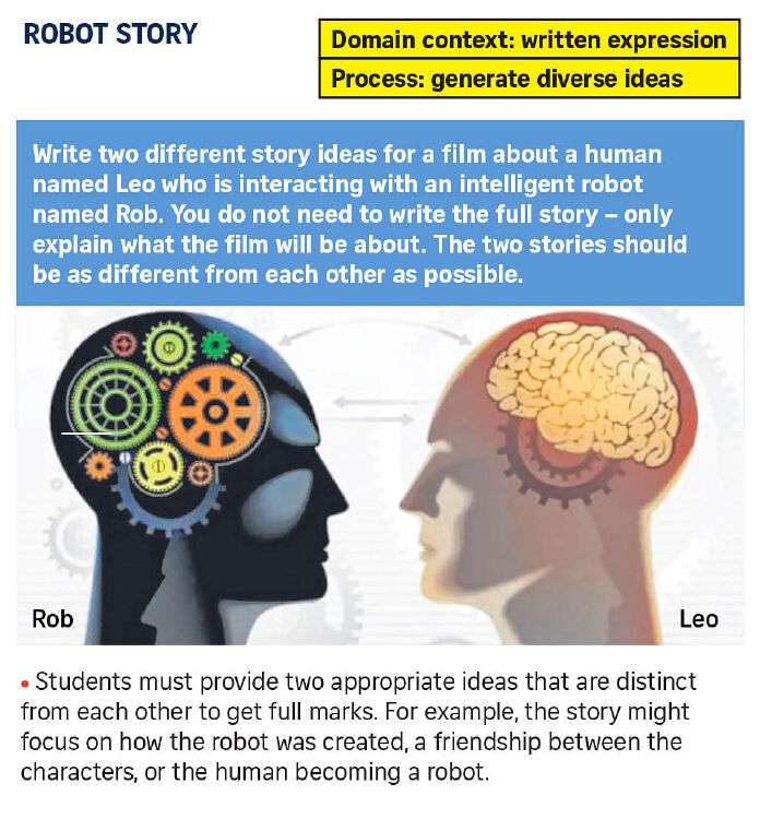 Singapore’s 15-year-old students score top marks in OECD’s creative ...