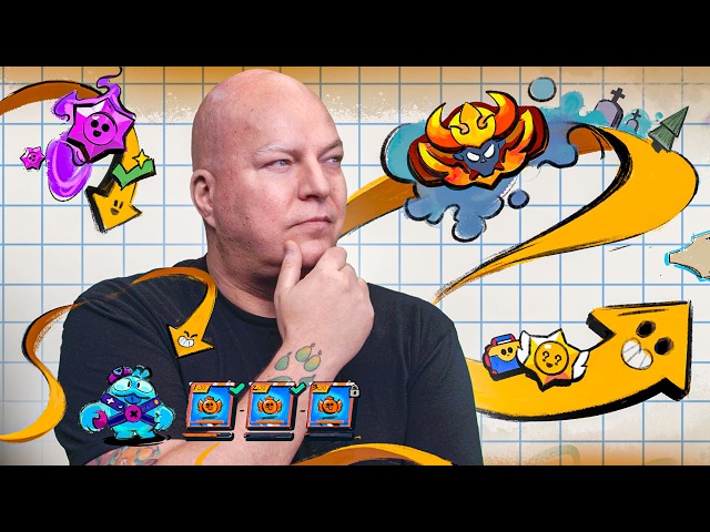 The Future of Brawl Stars in 2025! | Nestia