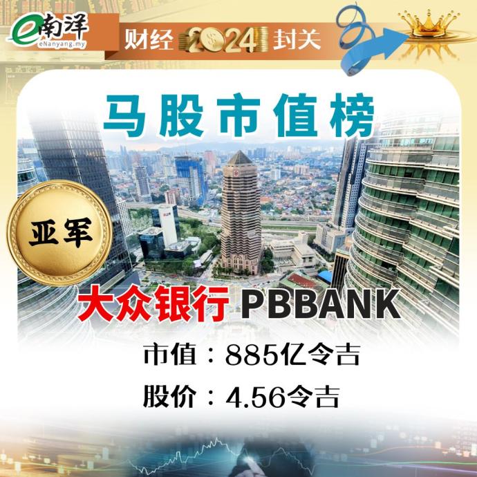 一次看懂财经2024封关 | Nestia