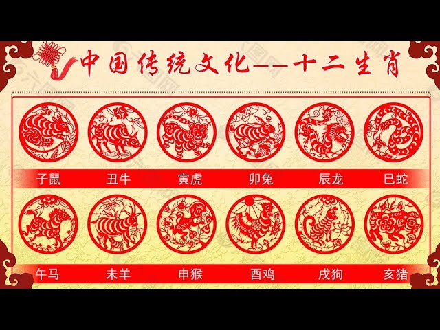 Remembering Singapore【狮城旧事】六七十年代的新加坡华人 十二生肖与人们的日常生活息息相关 它被用来纪年 在婚配时 也要考虑两个人的生肖是否相合 在给孩子取名时 也会考虑 ...