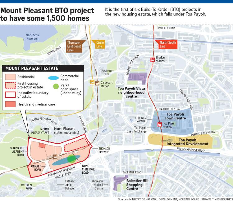First Mount Pleasant BTO project to be launched in October | Nestia