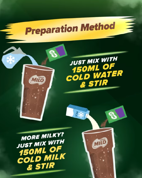 Nestlé Launches Iconic Milo Van Drink Experience in Sachet Form across Singapore | Nestia