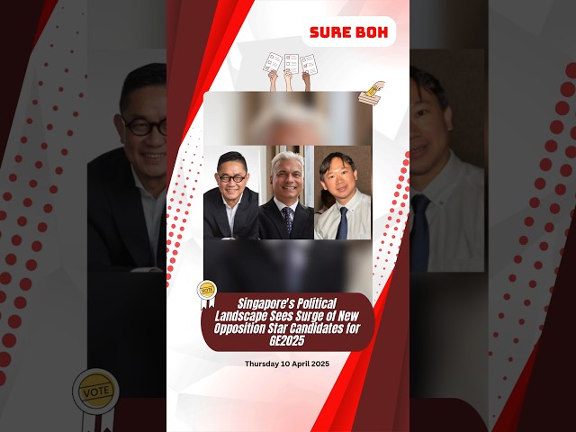 10 April 2025 | Nestia